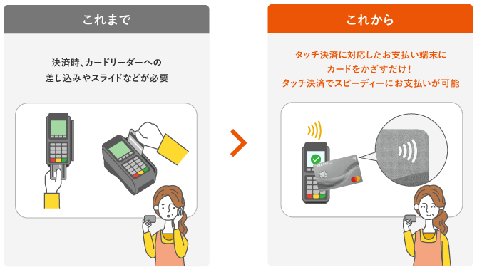au PAY カードにタッチ決済を導入しました！ | お客さまの声からの改善活動 | au