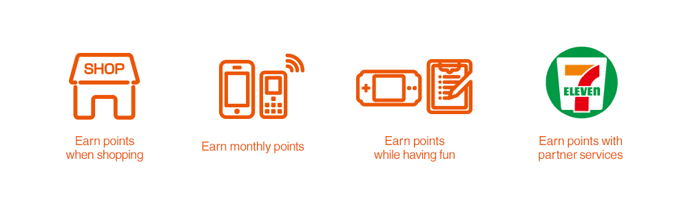 au WALLET・au WALLET Market | au