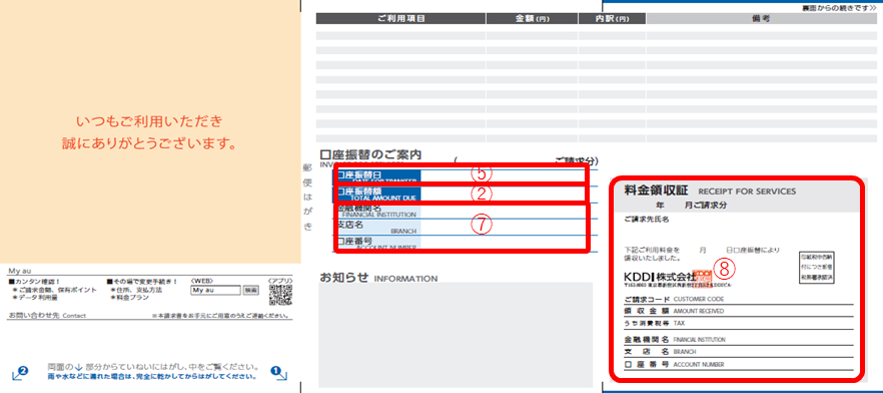 How to read a paper invoice -postcard type- | FAQ | au