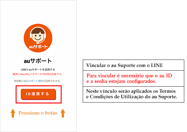 Inquire through message | Customer Support | au