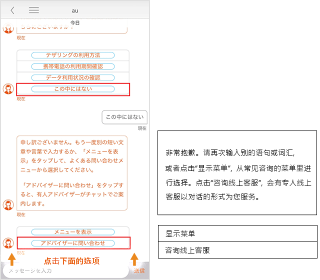 Inquire through message | Customer Support | au