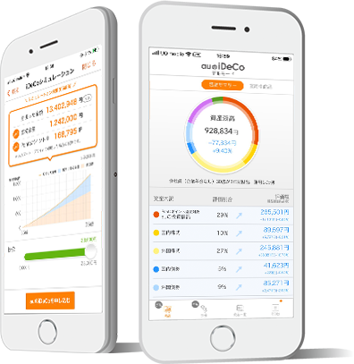 auでiDeCoをはじめませんか | auの金融・保険サービス | au