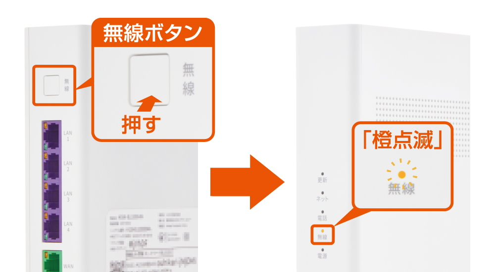 機器・接続情報：おうちどこでもWi-Fi | 無線LANサービス | オプションサービス（auひかり）：インターネット回線 | au