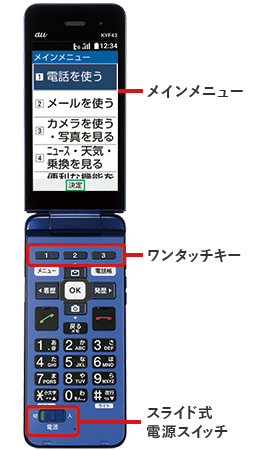 かんたんケータイ ライト KYF43 | 4Gケータイ | au