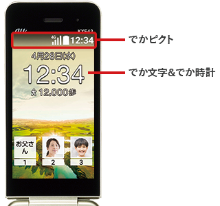 かんたんケータイ ライト KYF43 | 4Gケータイ | au