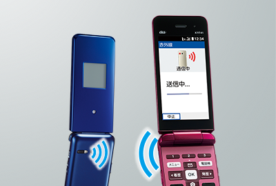 かんたんケータイ ライト KYF43 | 4Gケータイ | au