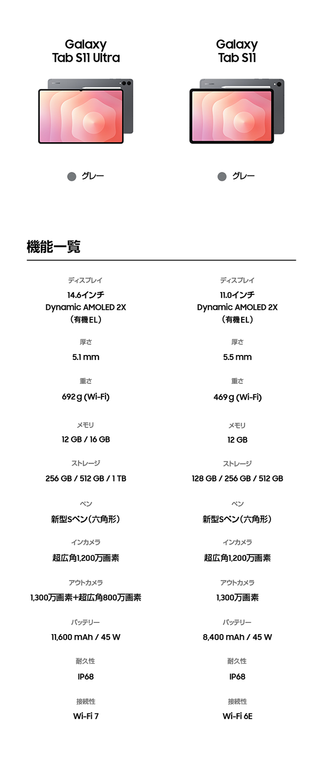Samsung Galaxy Tab S11 Ultra | au +1 collection | au