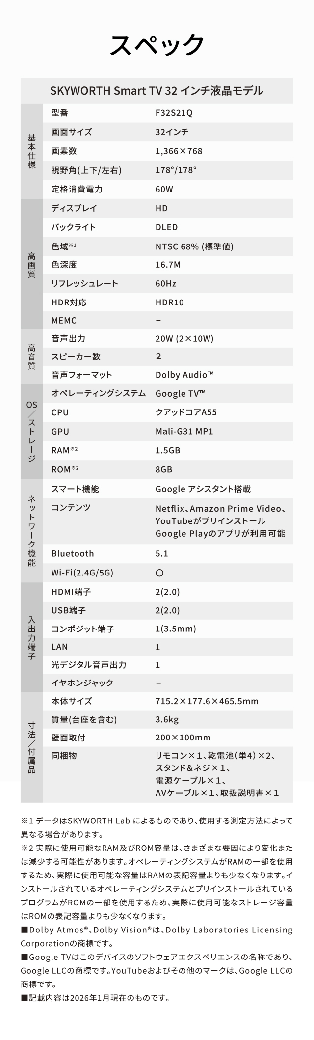 SKYWORTH Smart TV | au +1 collection | au