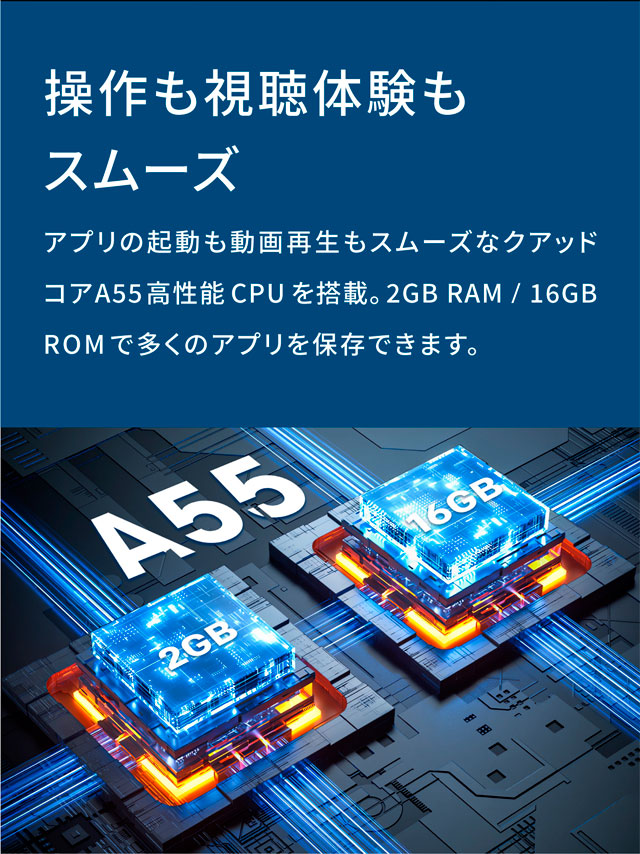 SKYWORTH Smart TV | au +1 collection | au