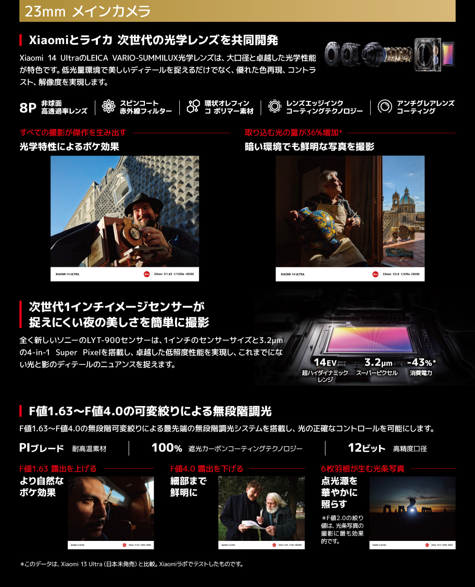 Xiaomi 14 Ultra | au +1 collection | au