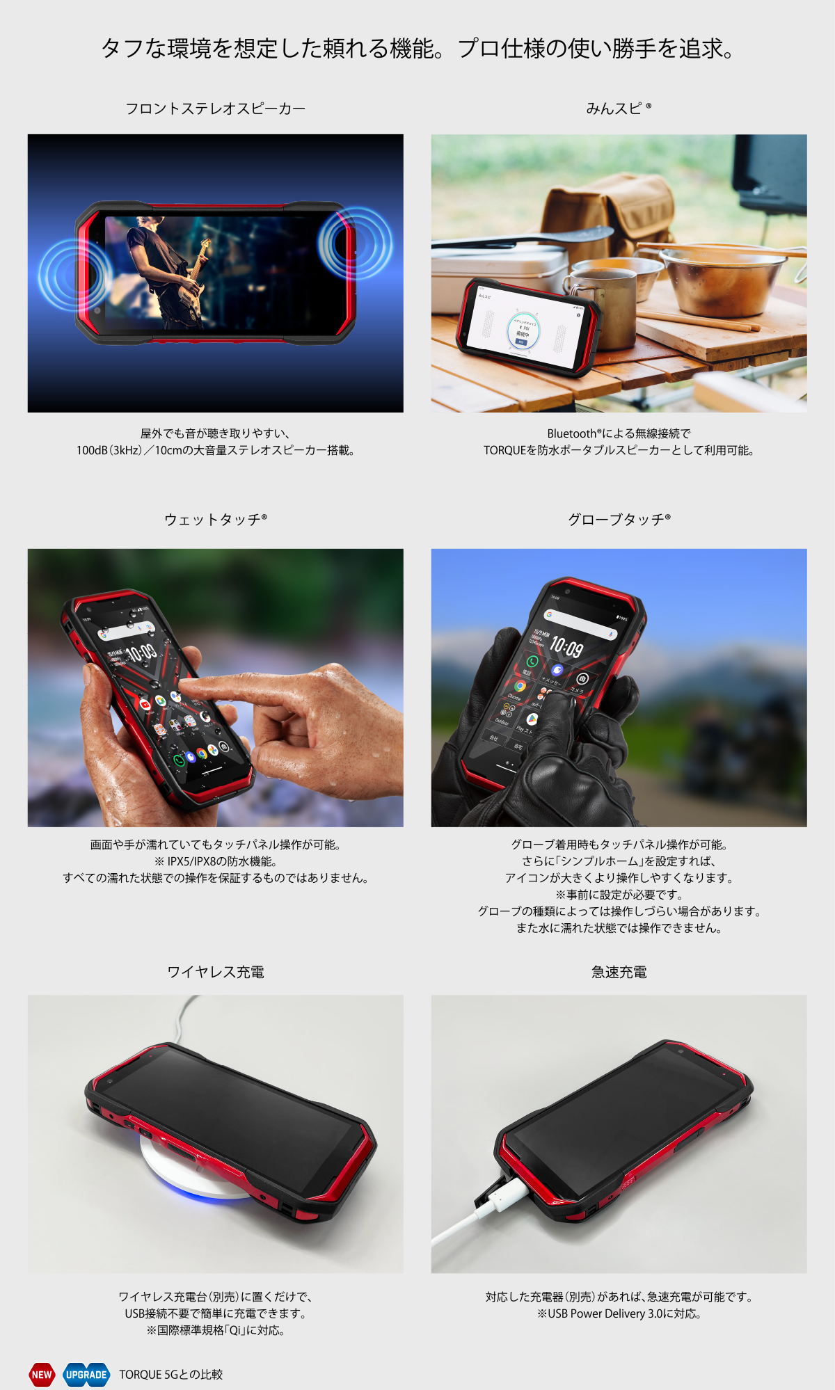 TORQUE G06 KYG03 | スマートフォン（Android スマホ） | au