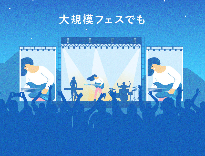 au 5G Fast Lane | サービス・機能 | au